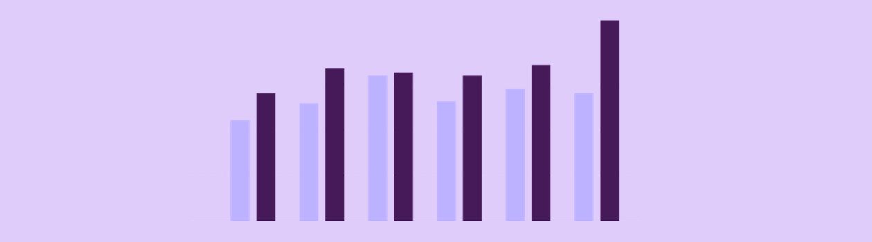 Stacked Bar Chart for Trends – Stela's Portfolio
